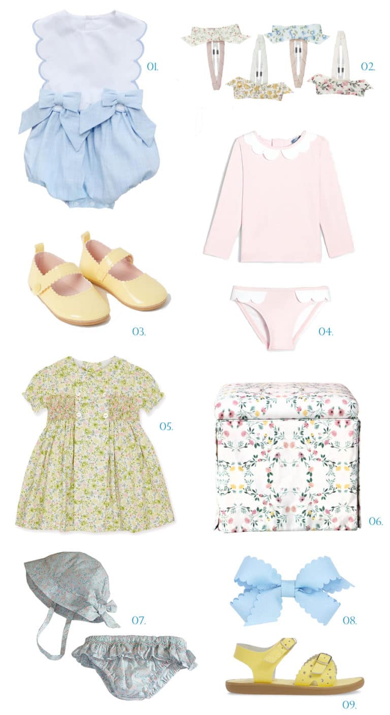 Spring Clothing for Children.