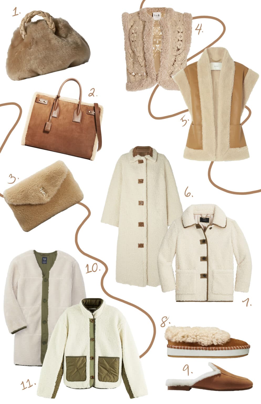 Shearling + Sherpa Finds.